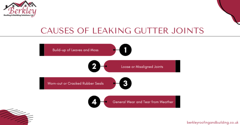 How to fix a leaking gutter joint: A Step-by-Step Guide